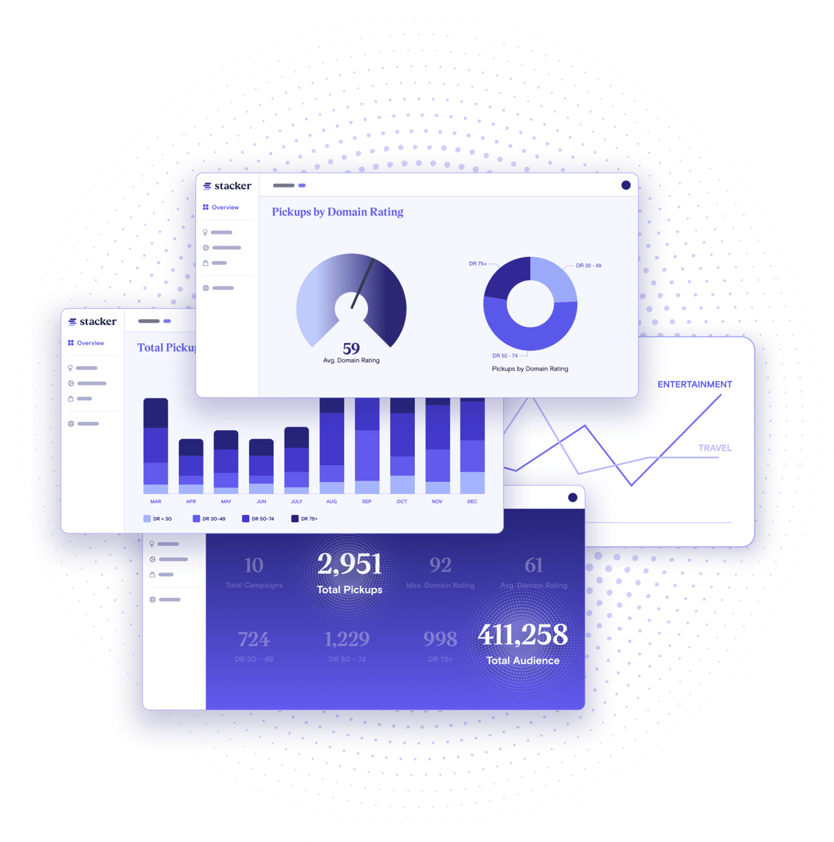 Reporting & Insights